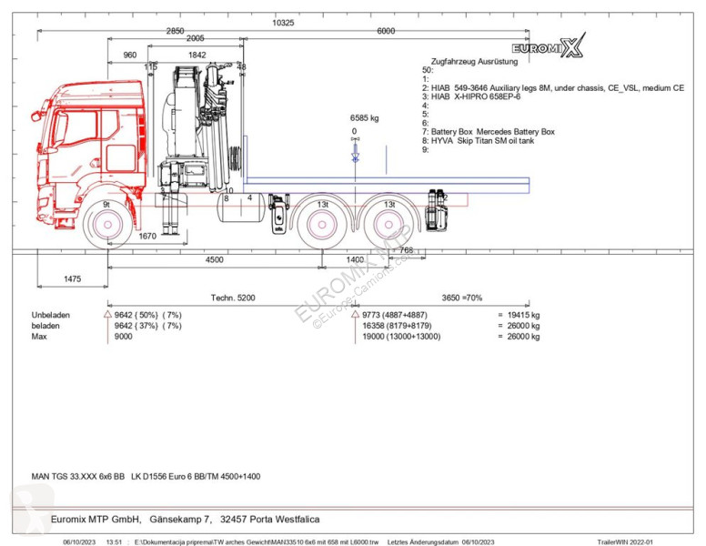 New rental MAN TGS flatbed truck 33.510 6X6 HIAB X-HIPRO 658E-6 6x6 ...